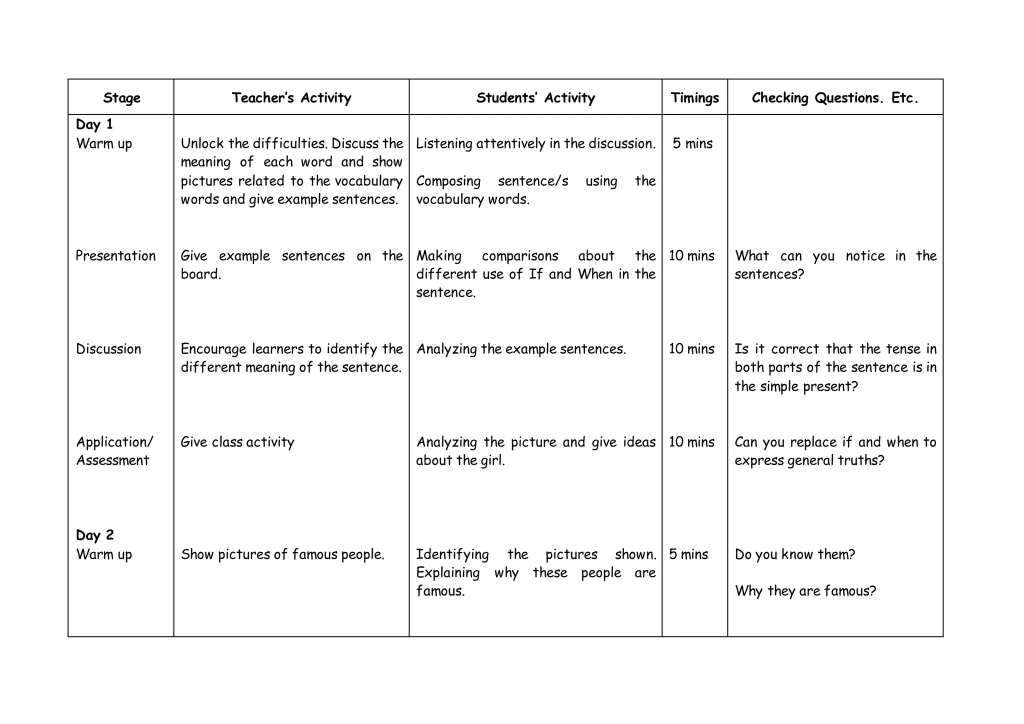 Learning Plan: Zero Conditional, One Giant Leap-The story of Neil ...
