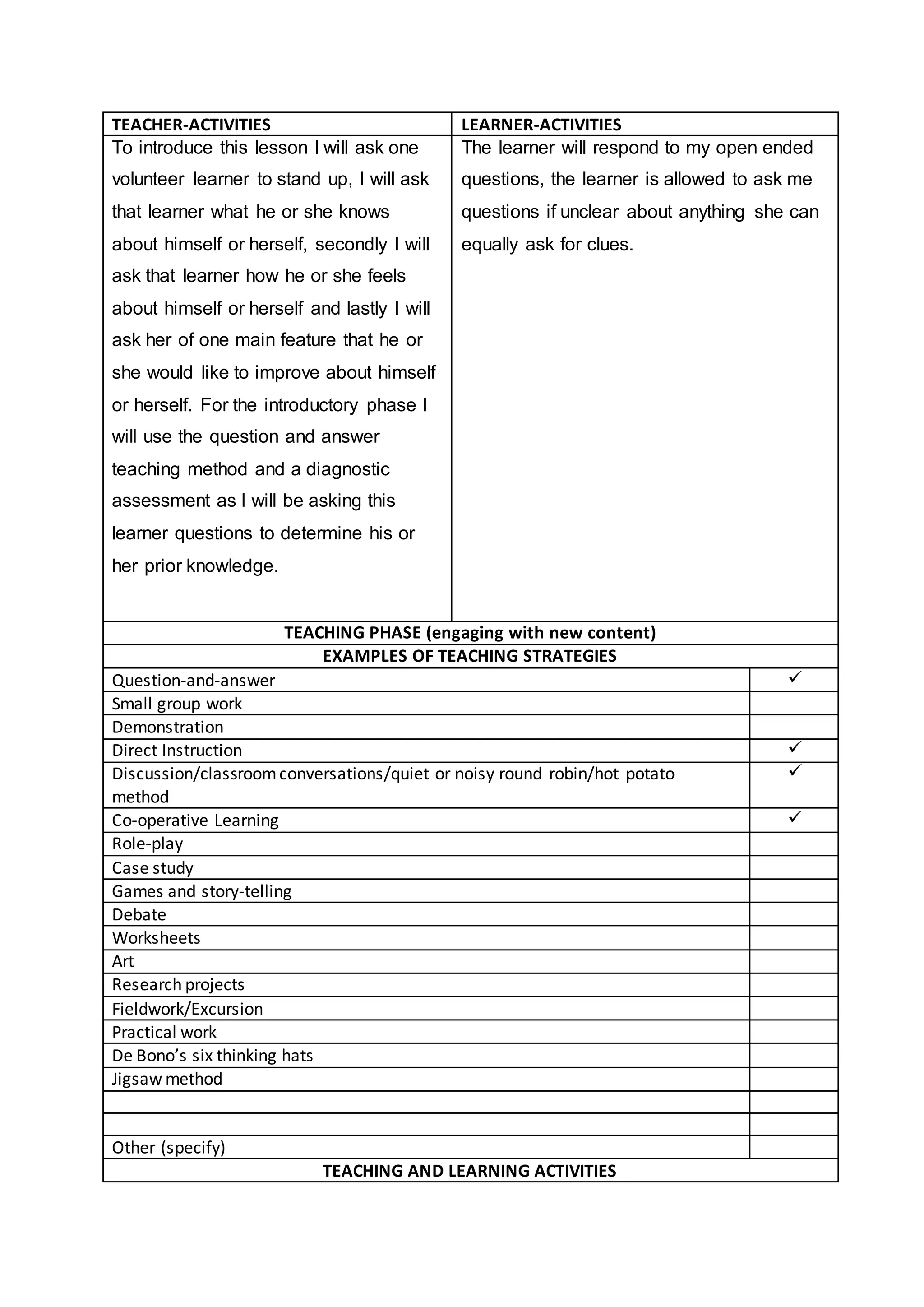 L.o grade 10 development of the self in society. | DOCX