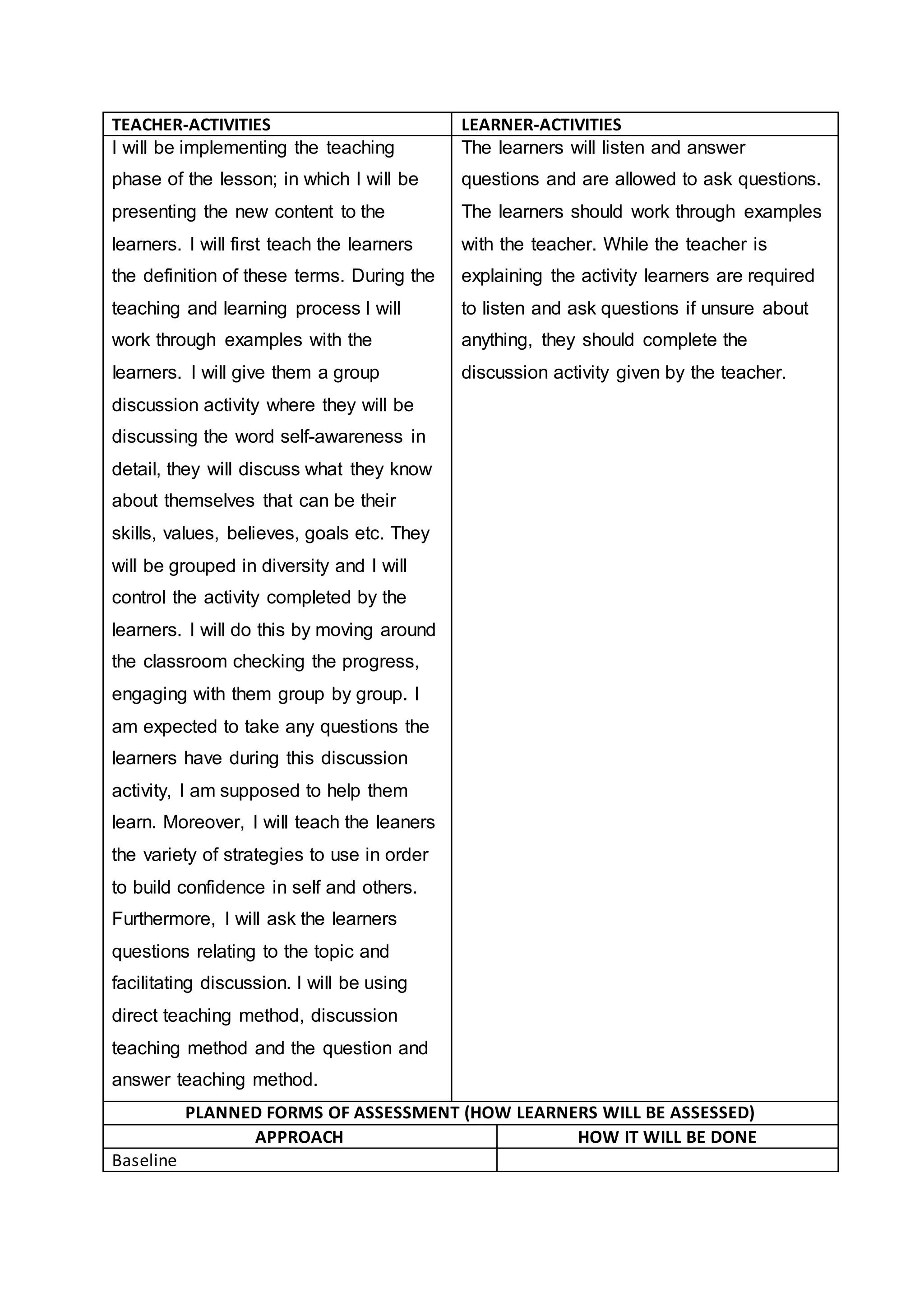 L.o grade 10 development of the self in society. | DOCX
