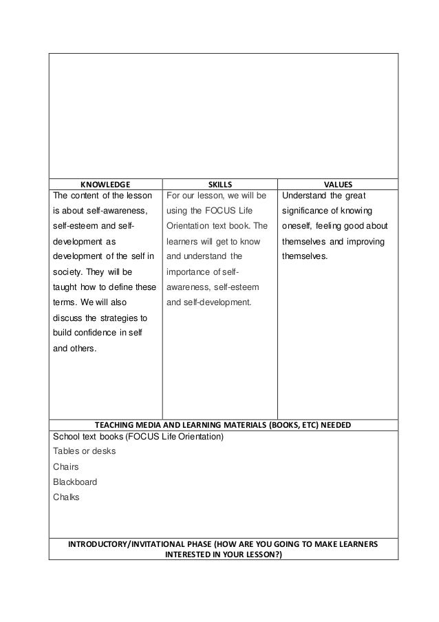 L.o grade 10 development of the self in society.