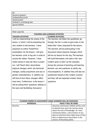 L.o grade 10 lesson plan | DOCX