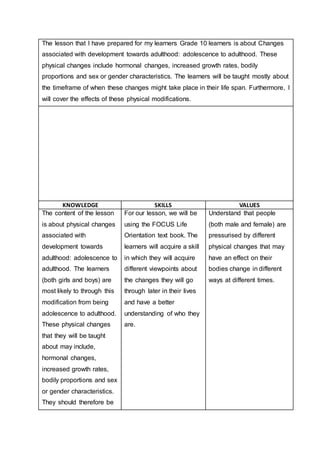 L.o lesson plan grade 9 | DOCX