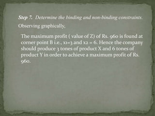 decision making in Lp | PPTX