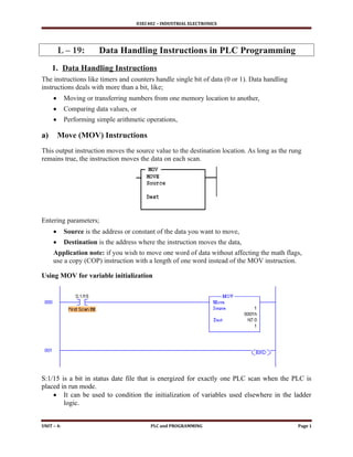 data handling fuctions for programmable logic controller | PDF
