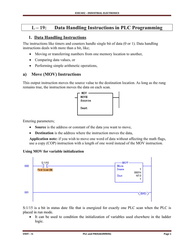 data handling fuctions for programmable logic controller | PDF