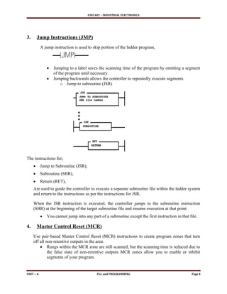 data handling fuctions for programmable logic controller | PDF