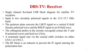 L-19 Satellite Communication KEC-062 DBS (1).pptx