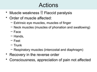 Skeletal Muscle Relaxant overall presentation | PPTX | Lung and ...