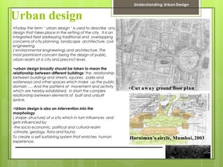 L-1 BACH 803 Introduction of URBAN DESIGN.pdf