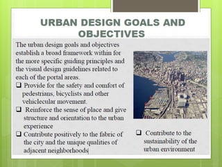 L-1 BACH 803 Introduction of URBAN DESIGN.pdf