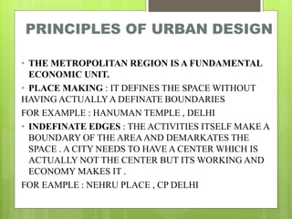 L-1 BACH 803 Introduction of URBAN DESIGN.pdf