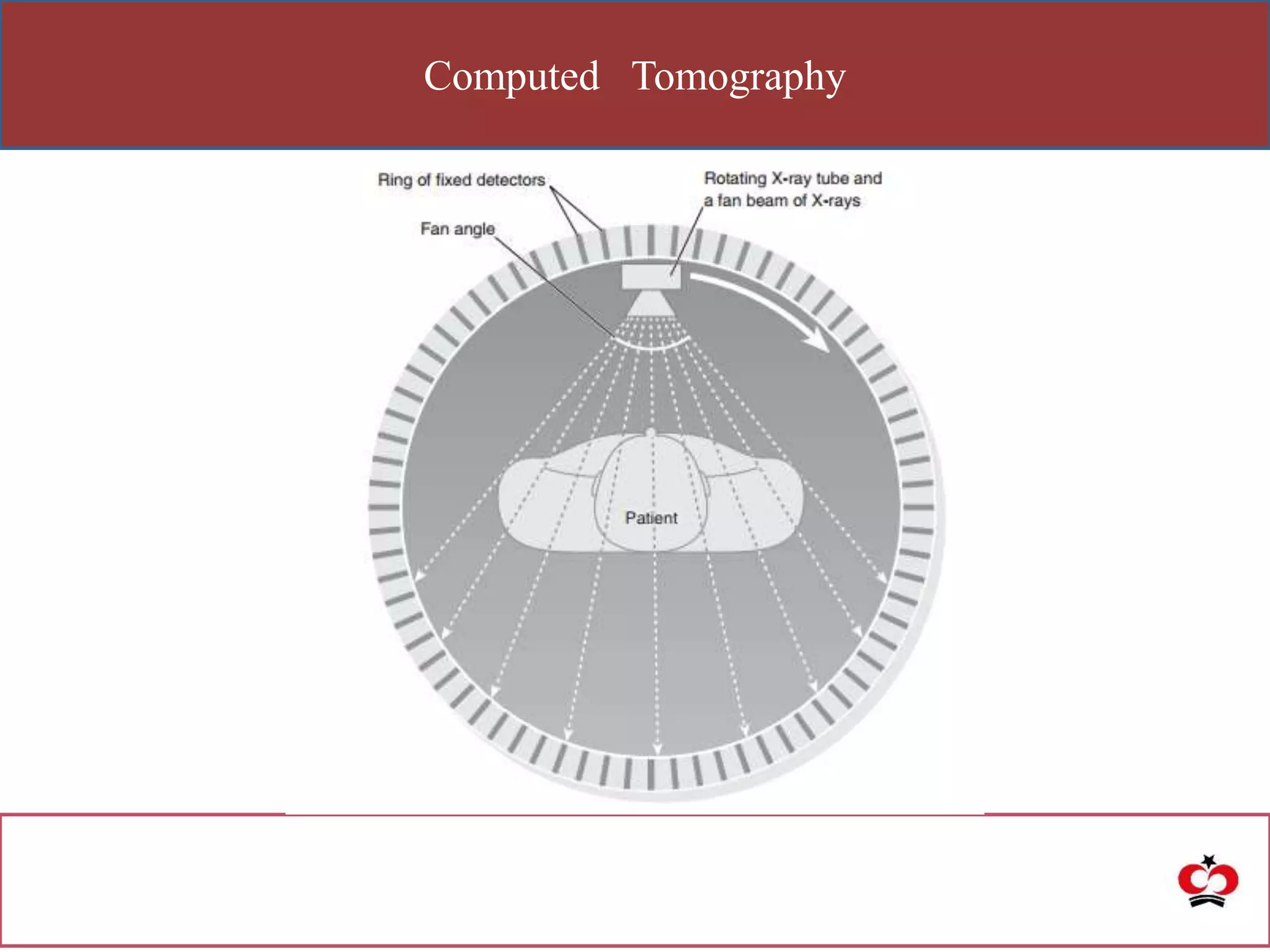 L 1 ct physics | PPTX