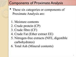 L-1 Proximate Analysis of forage or feed | PPTX