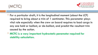 Introduction to Trim of ship and its variation .pptx