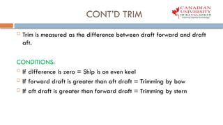 Introduction to Trim of ship and its variation .pptx