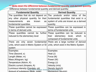 L-1 Units and Measurements.pdf