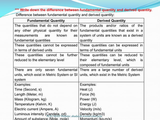 L-1 Units and Measurements.pdf