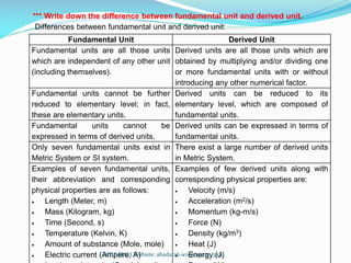 L-1 Units and Measurements.pdf