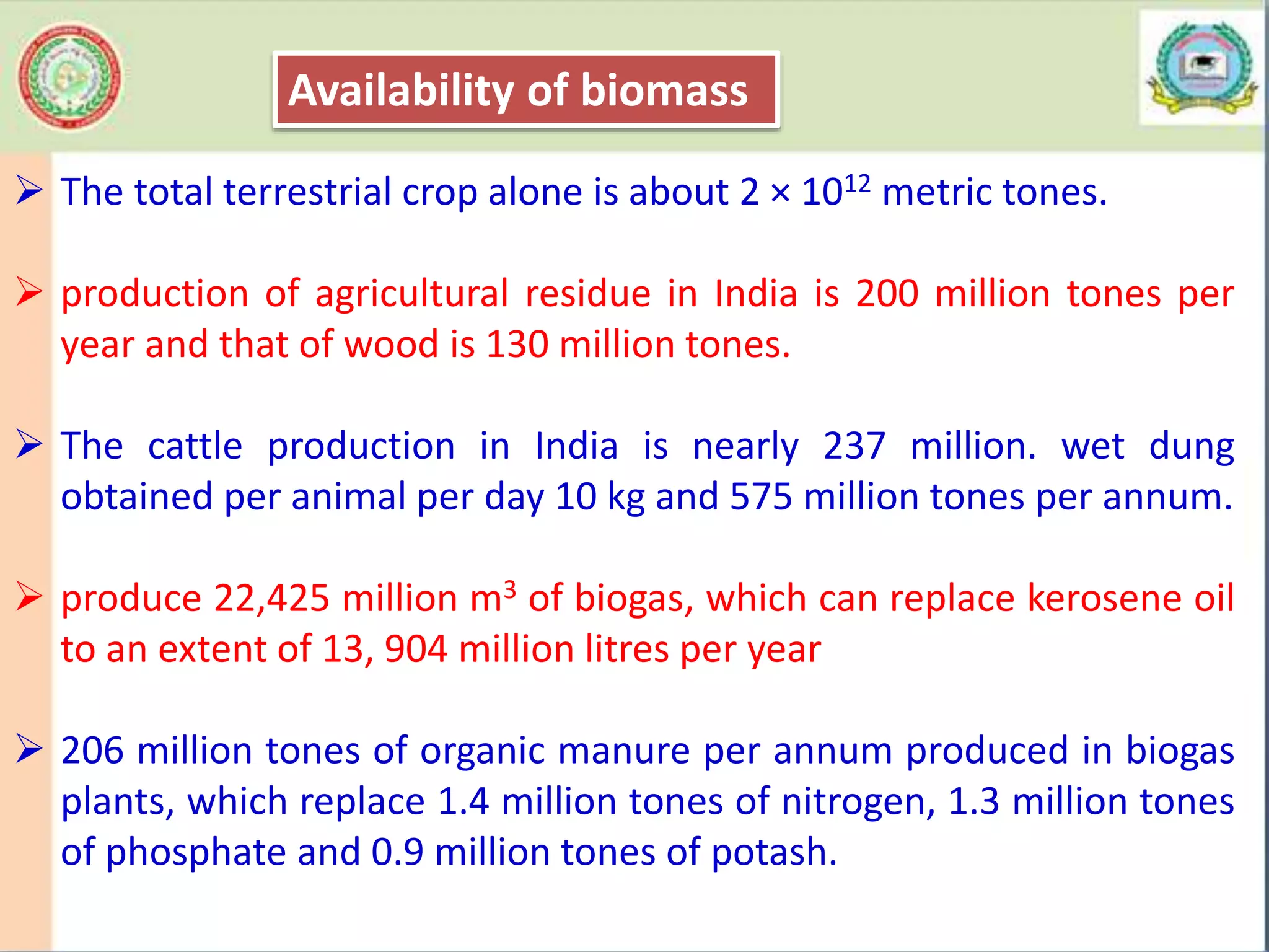 Biomas- Importance of Biomass and classification of Energy conversion ...