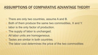 classical theories of international trade.pptx