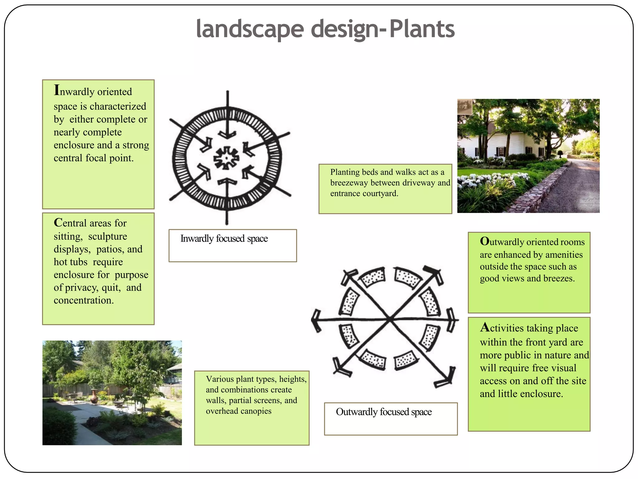 L-2-landscape architecture -PLANTS.pdf