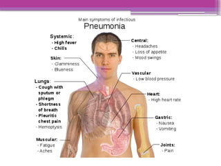 Streptococcus pneumoniae, also known as pneumococcus, is a significant ...