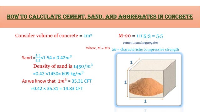 How To Calculate The Quantity For Cementsand And Aggregates Ppt