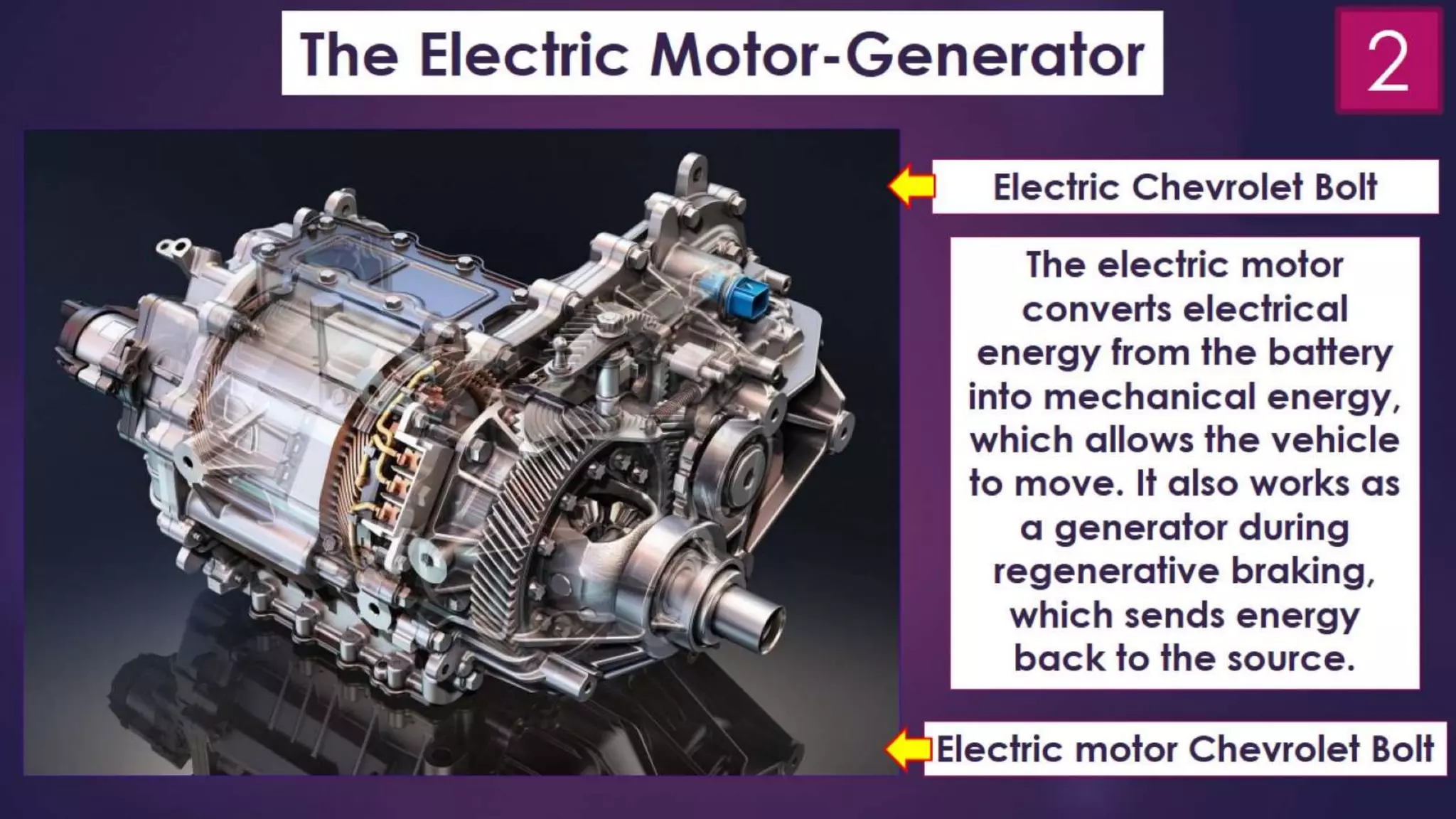 L.4 the electric motor generator | PPT