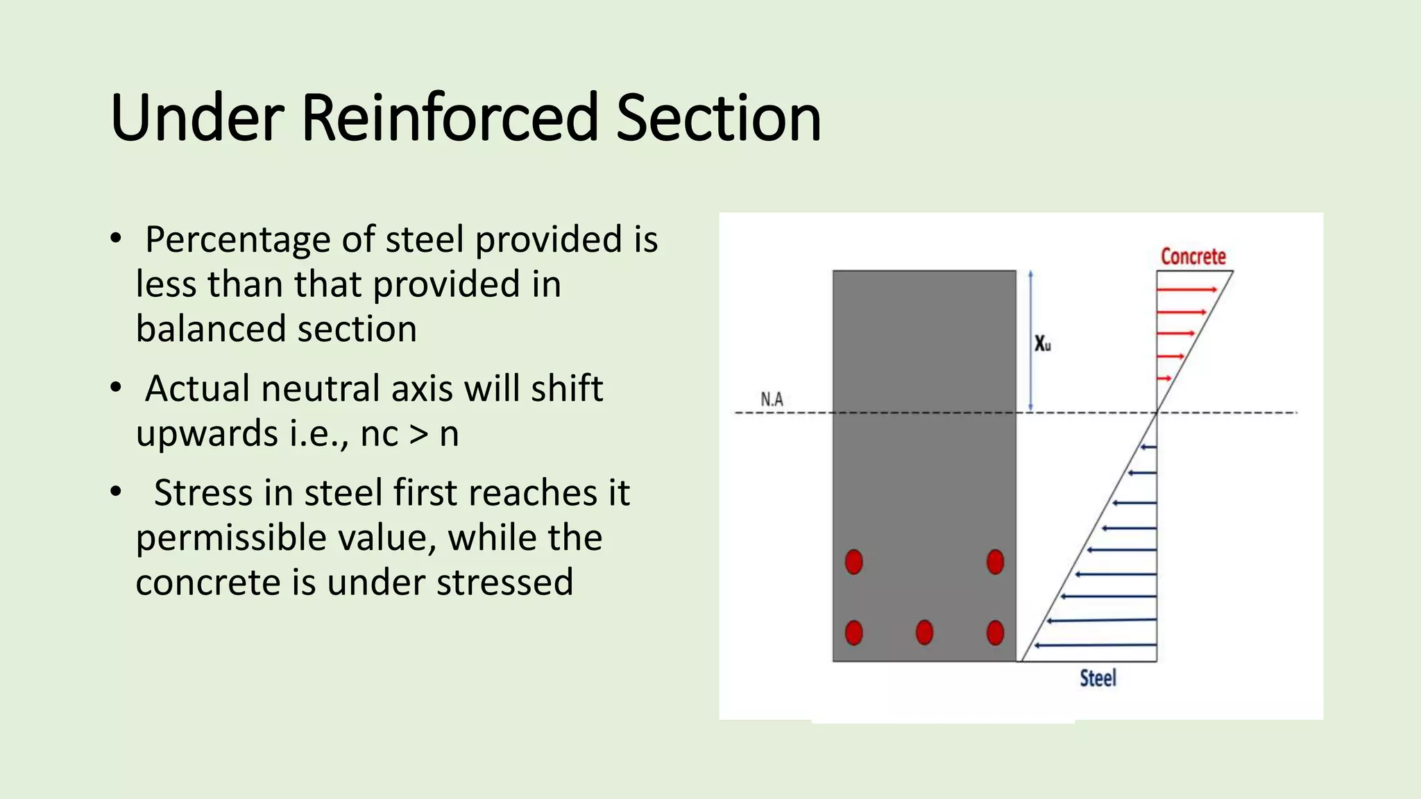 Balanced section,under reinforced,over reinforced section | PPTX