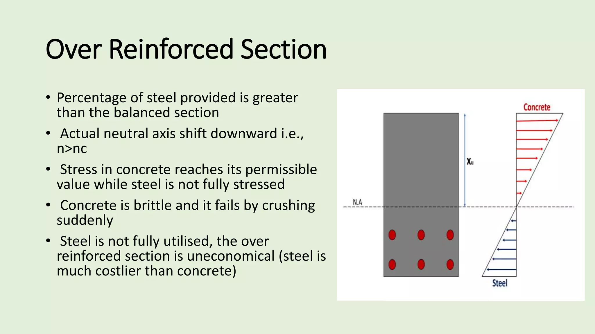 Balanced section,under reinforced,over reinforced section | PPTX