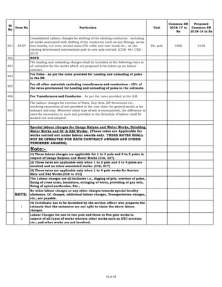 L. labour-charges-for-11k v-system-1 | PDF