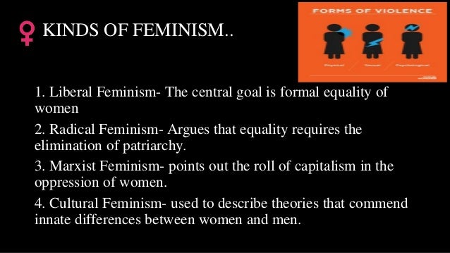 L.n.srividya and bhavana (feminism) | PPT