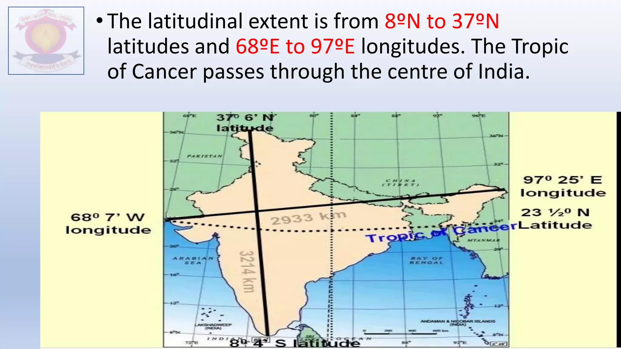 L.NO.3. TH PHYSICAL DIVISIONS.pptx