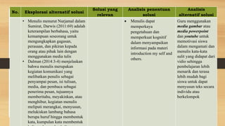L.K. 2.2 MENENTUKAN SOLUSI..pptx