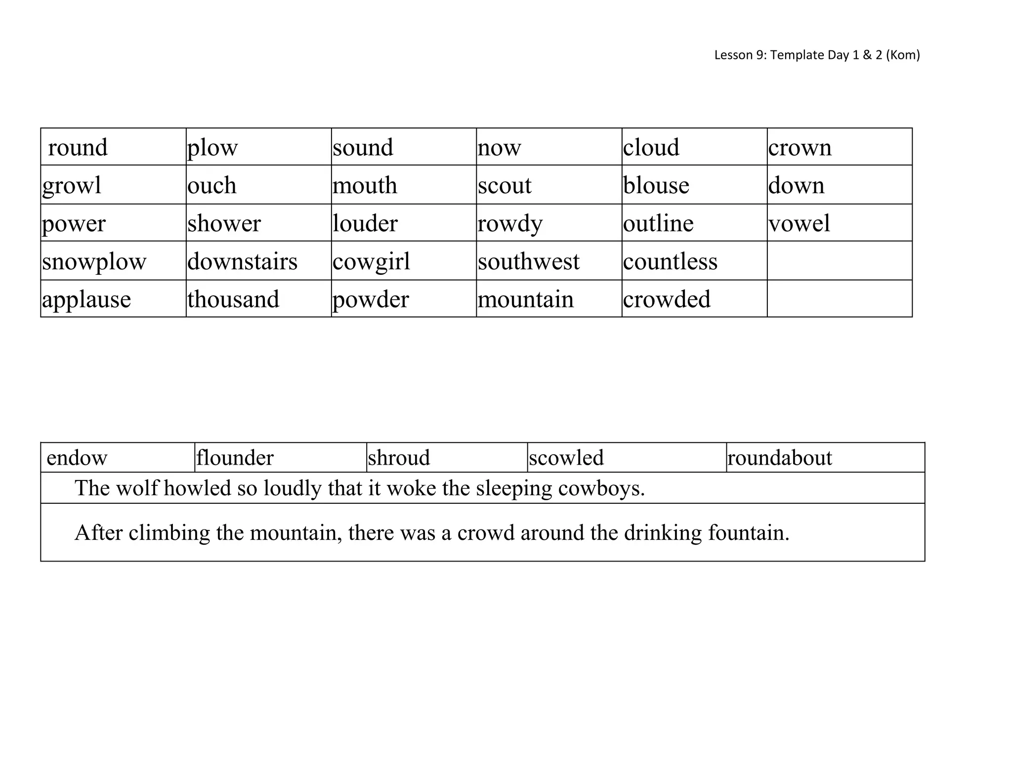 L. 9 Template Day 1 & 2.docx