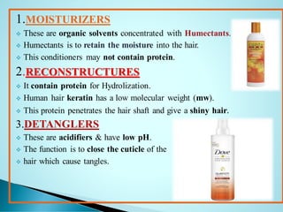 HAIR CONDITIONERS.pdf