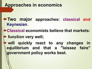 Principles of Economics | PPT
