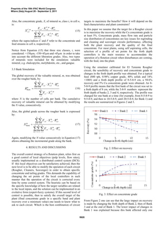 L. Operation of Rougher Flotation Circuits Aided by Industrial ...