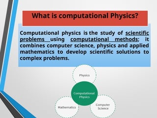 Lecture Computational Physics.pptxPhysics Bsc | PPT