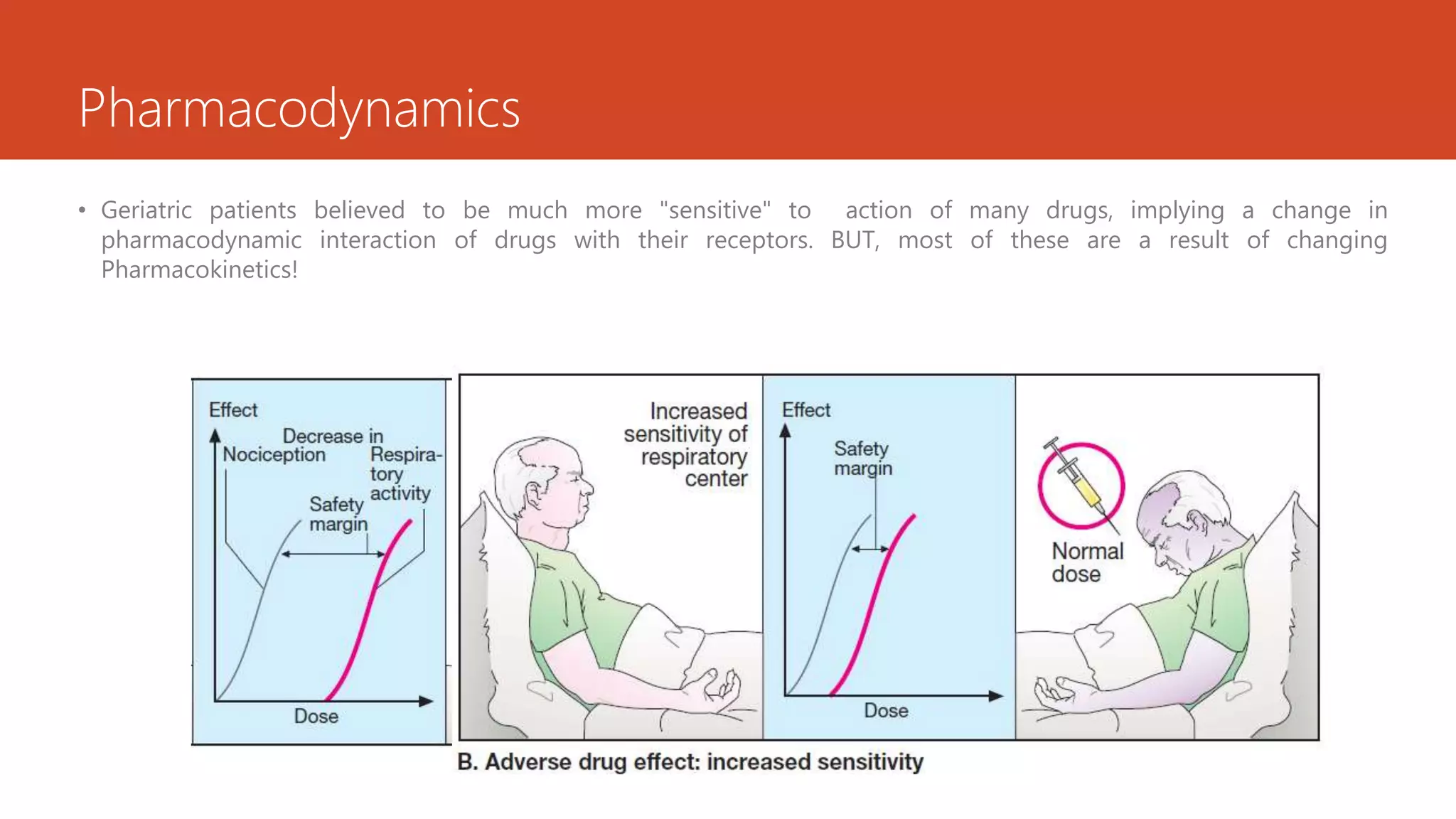 L-24 Drug therapy in pediatric & geriatric age groups.pptx