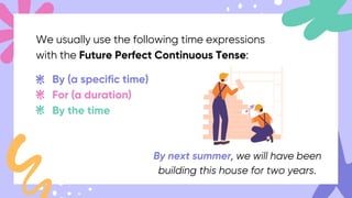 Future Perfect ContinuousFuture Perfect Continuous | PPT