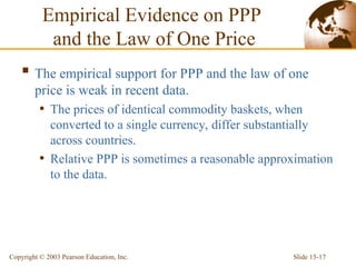 L.6-PPP.ppt purchasing power parity for finance | PPT