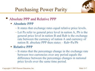 L.6-PPP.ppt purchasing power parity for finance | PPT