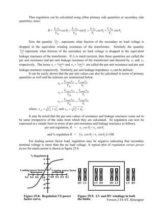 L-25(TB)(ET) ((EE)NPTEL).pdf