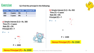 Comprehensive Mathematics Guide on Percentages, Profit, Loss, and ...