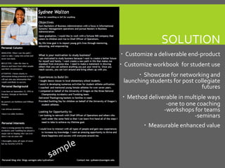 Student Development Model | PDF