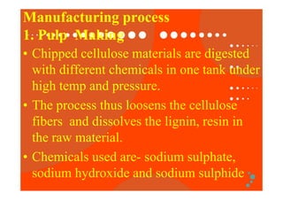 L 28 pulp and paper mill | PPT