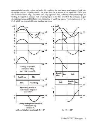 L 29(nkd)(pe) ((ee)nptel) | PDF