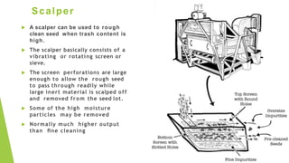 Different types of cleaners used in grain processing and their ...