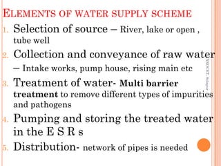 L 2 sources and water supply schemes | PDF
